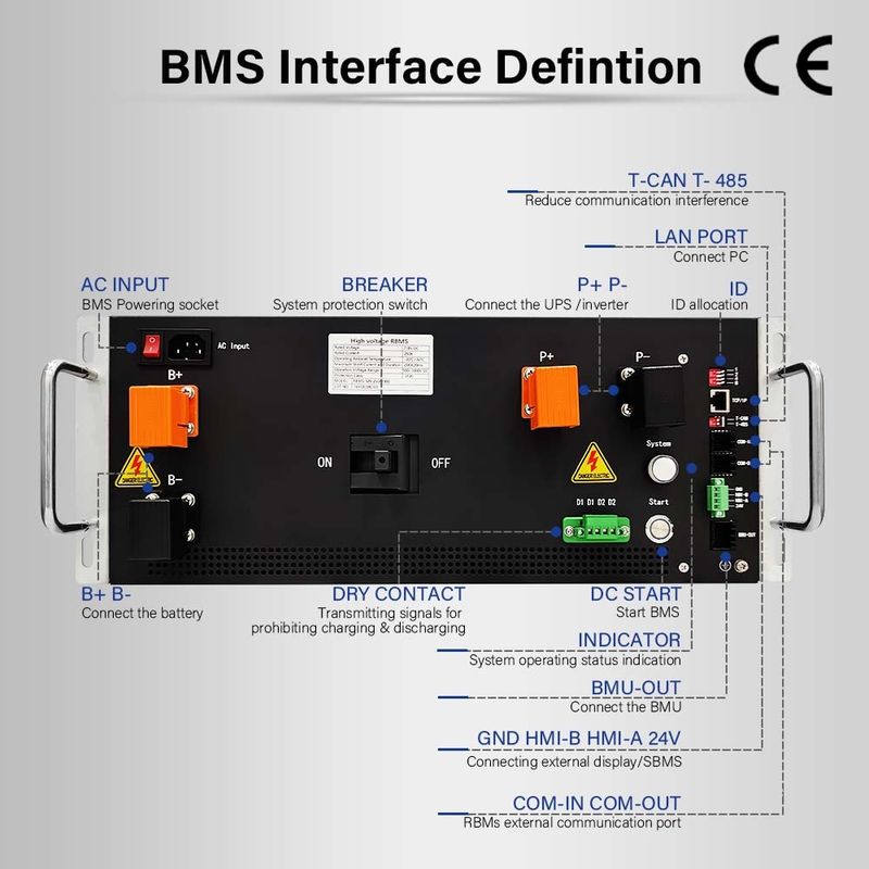 TCPIP 720V 125A Master Slave Battery Management System Контактник высоковольтного реле